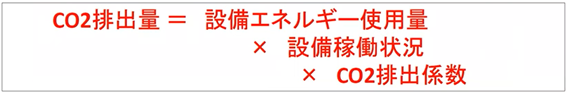 設備ごとのCO2排出量算定① - エネルギー診断・ロードマップ策定・補助金申請を支援するESJ
